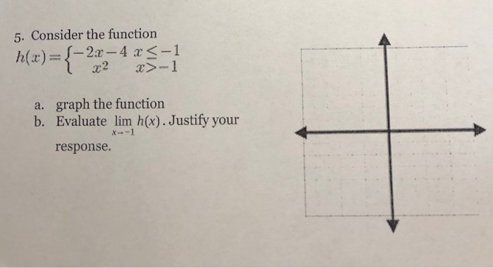 Solved 5. Consider the function h(x)={-2x - 4 x