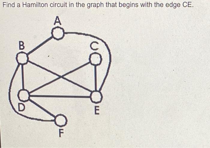 Solved Find a Hamilton circuit in the graph that begins with | Chegg.com