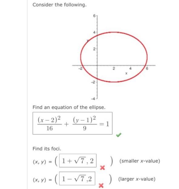 Solved Consider the following. Find an equation of the | Chegg.com