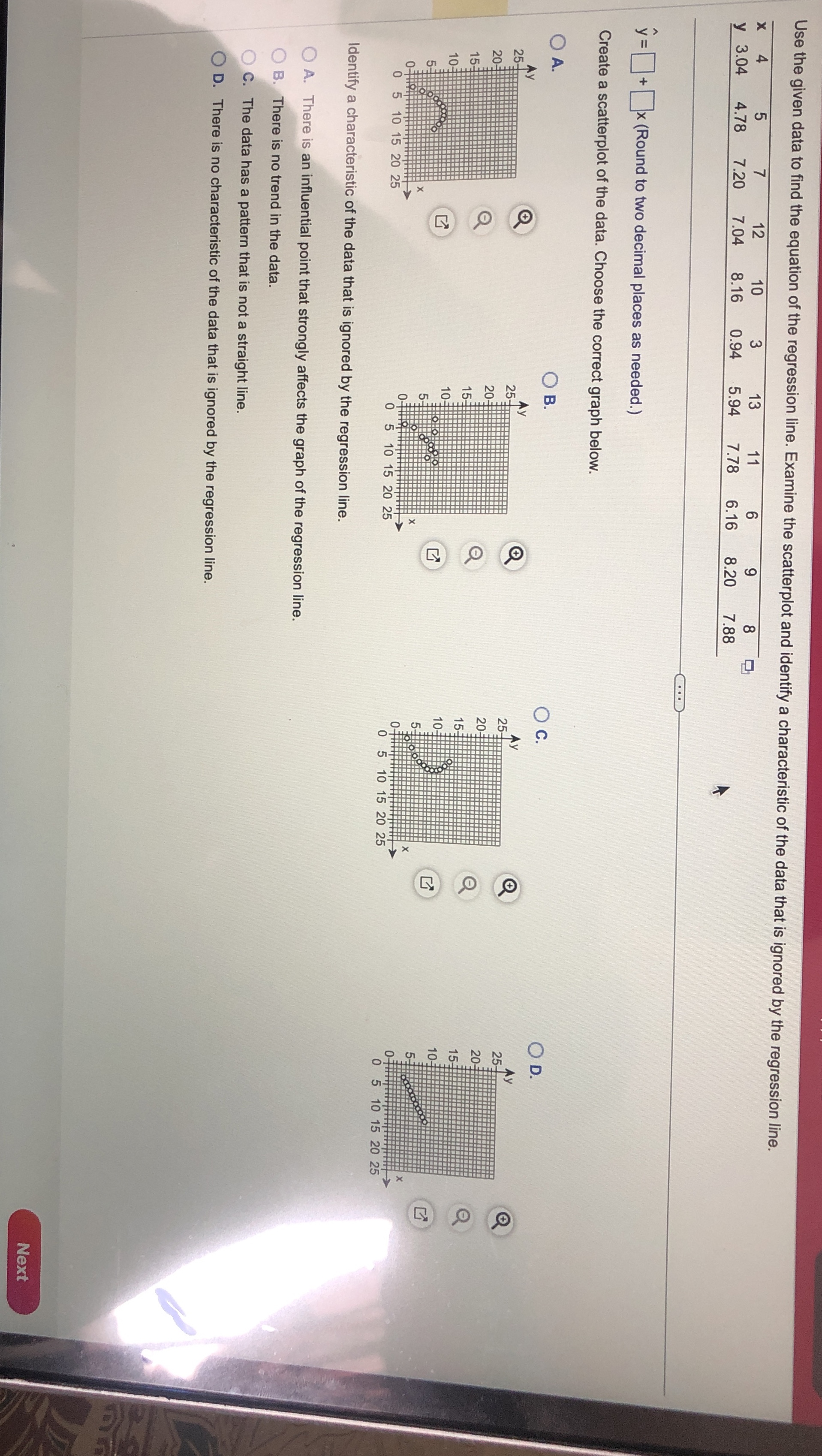 Solved Use the given data to find the equation of the | Chegg.com