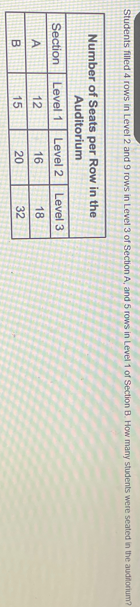 Solved Students filled 4 ﻿rows in Level 2 ﻿and 9 ﻿rows in | Chegg.com