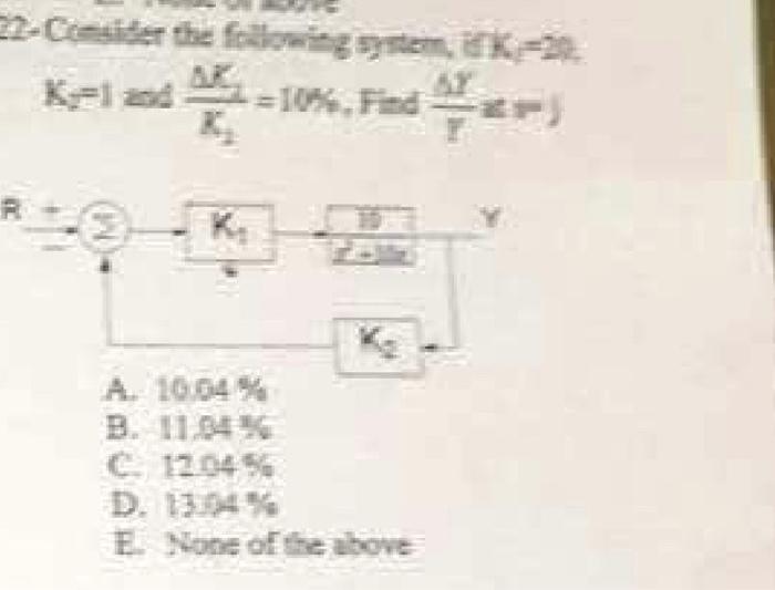 Consider the following system, if K1=20, K2=1 and | Chegg.com