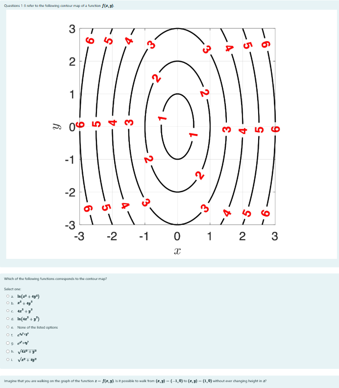 Solved Questions 1-3 ﻿refer to ﻿the following contour map of | Chegg.com