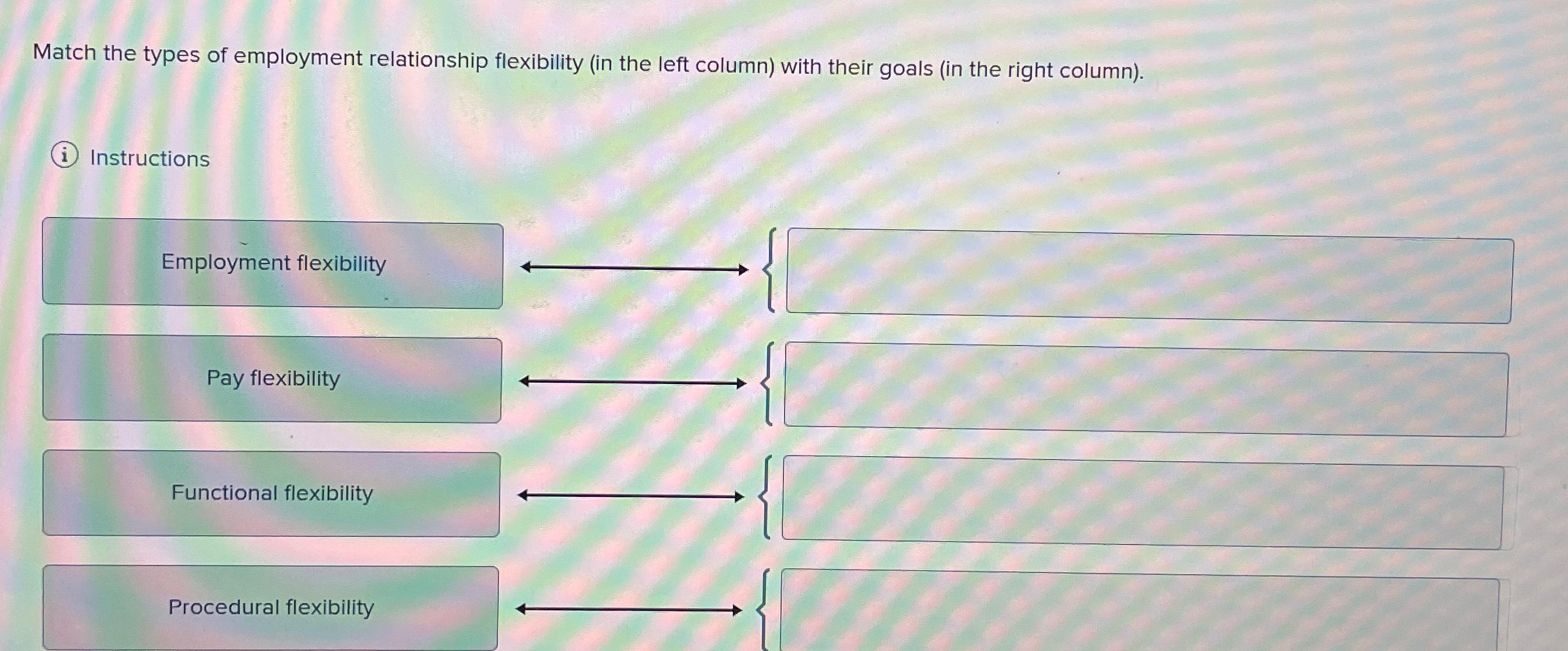 Solved Match the types of employment relationship | Chegg.com