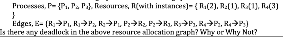 Solved by an EXPERT Is ﻿there any deadlock in ﻿the above resource | Chegg.com
