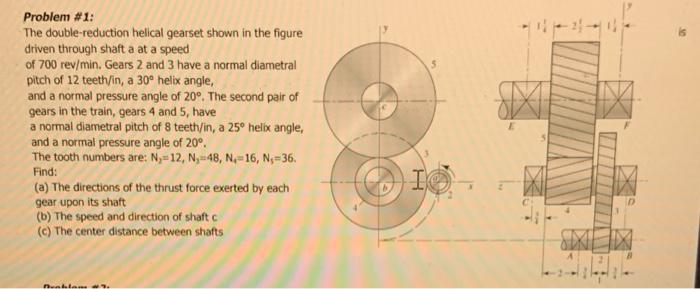 Solved Problem #1: The double-reduction helical gearset | Chegg.com