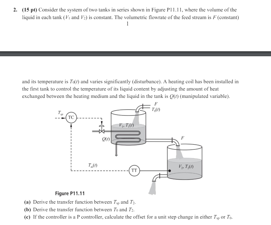Solved hi, can you please help me solving this. with steps | Chegg.com Solved hi, can you please help me solving this. with steps | Chegg.com