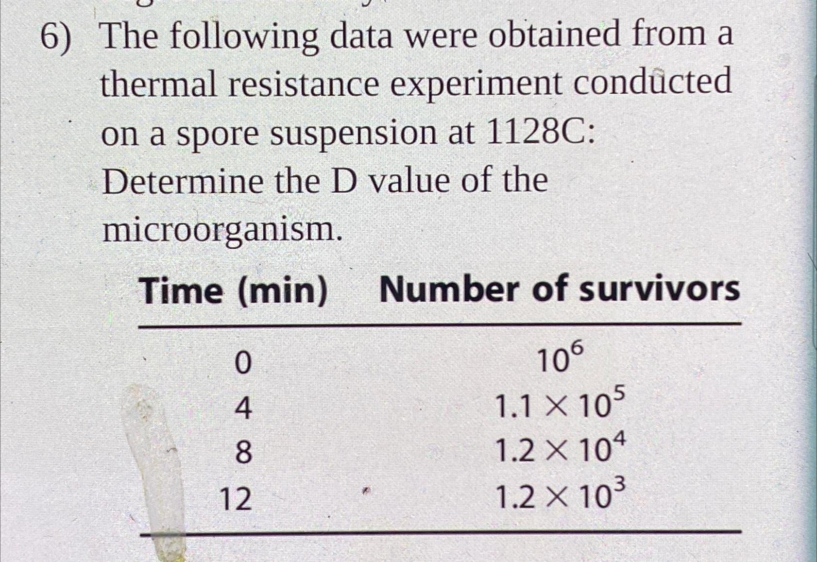 Solved The following data were obtained from a thermal | Chegg.com
