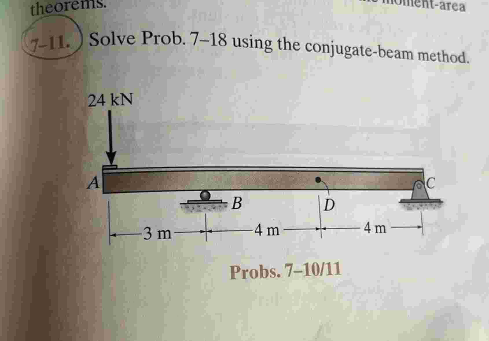 7-11.) ﻿Solve Prob. 7-18 ﻿using the conjugate-beam | Chegg.com