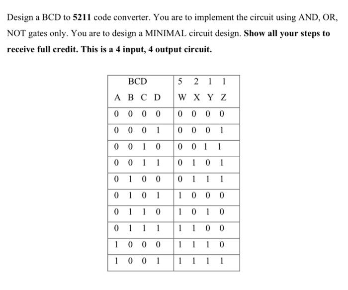 Solved Design a BCD to 5211 code converter. You are to | Chegg.com