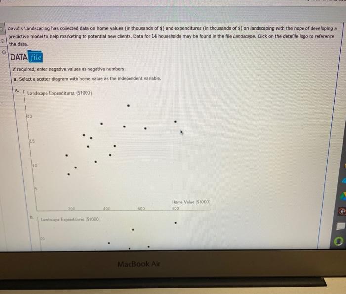 Solved David's Landscaping has collected data on home values | Chegg.com