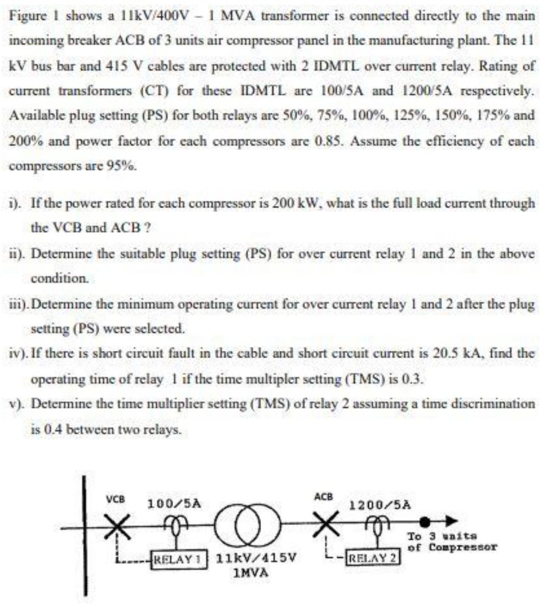 Solved incoming breaker ACB of 3 units air compressor panel | Chegg.com