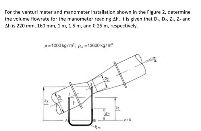 Solved For the venturi meter and manometer installation | Chegg.com