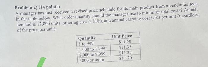 Solved Problem 2) (14 points) A manager has just received a | Chegg.com