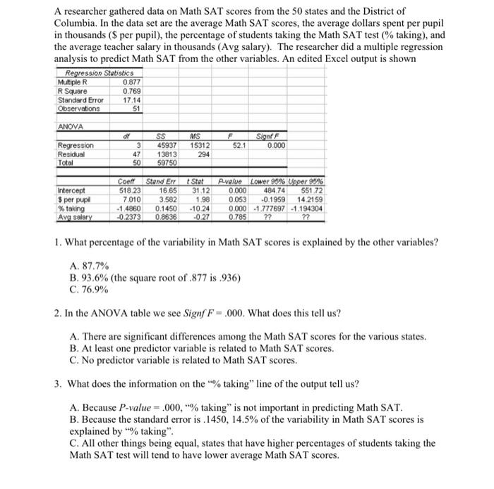 Solved A researcher gathered data on Math SAT scores from | Chegg.com