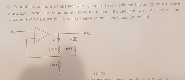 Solved 3. Schmitt trigger is a comparator with hysteresis | Chegg.com