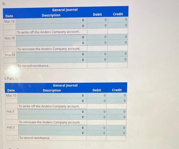 Solved Allowance Method versus Direct Write-ort Method | Chegg.com