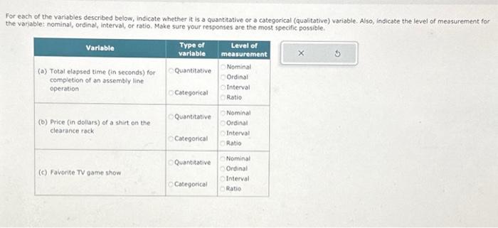 Solved For each of the variables described below, indicate | Chegg.com