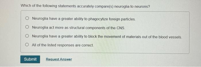 Solved Which of the following statements accurately | Chegg.com
