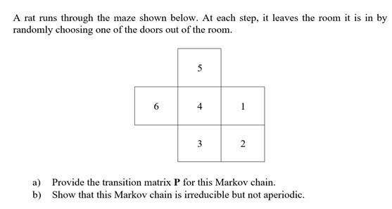Solved A rat runs through the maze shown below. At each | Chegg.com