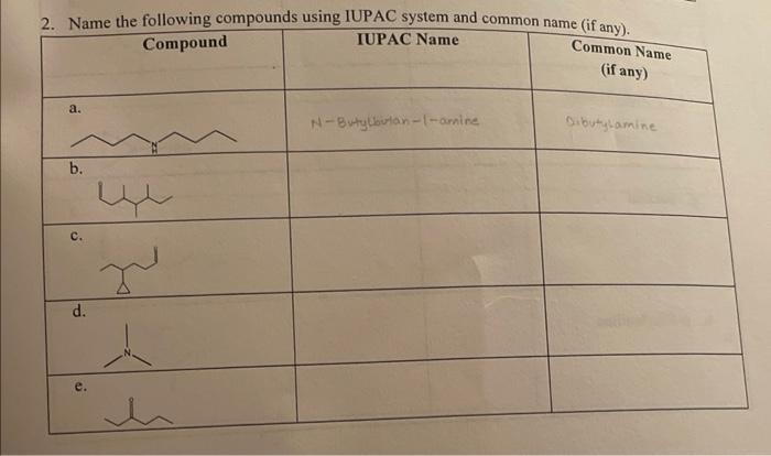 Solved 2. Name the following compounds using IUPAC system | Chegg.com