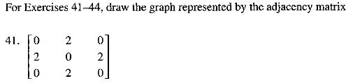 Solved For Exercises 41-44, draw the graph represented by | Chegg.com