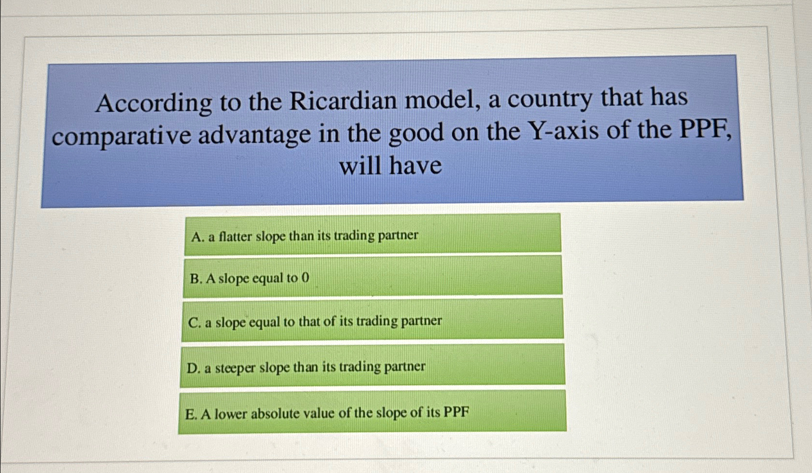 Solved According to the Ricardian model, a country that has | Chegg.com
