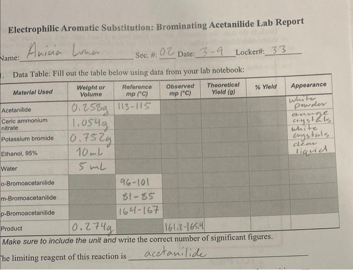 Solved Electrophilic Aromatic Substitution: Brominating | Chegg.com