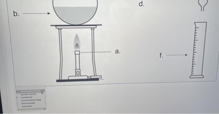 Solved Label och part of this Distillation system Apparatus | Chegg.com