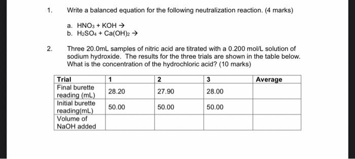 Solved 1. Write a balanced equation for the following | Chegg.com