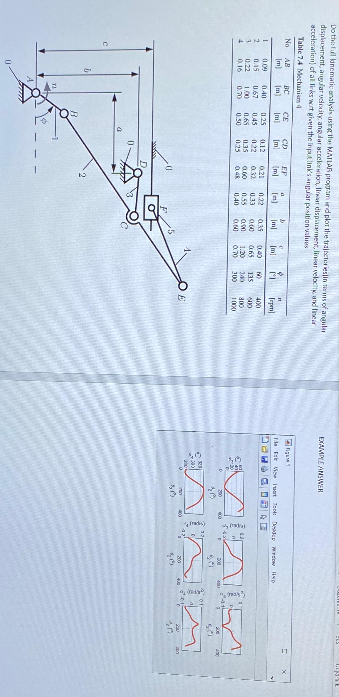 Do the full kinematic analysis using the MATLAB | Chegg.com Do the full kinematic analysis using the MATLAB | Chegg.com