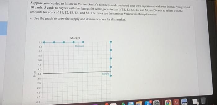 Solved Suppose you decided to follow in Vernon Smith's | Chegg.com