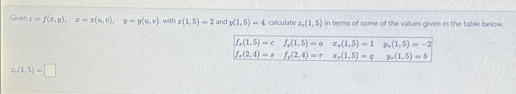 Solved Given z=f(x,y),x=x(u,v),y=y(u,v), ﻿with x(1,5)=2 ﻿and | Chegg.com