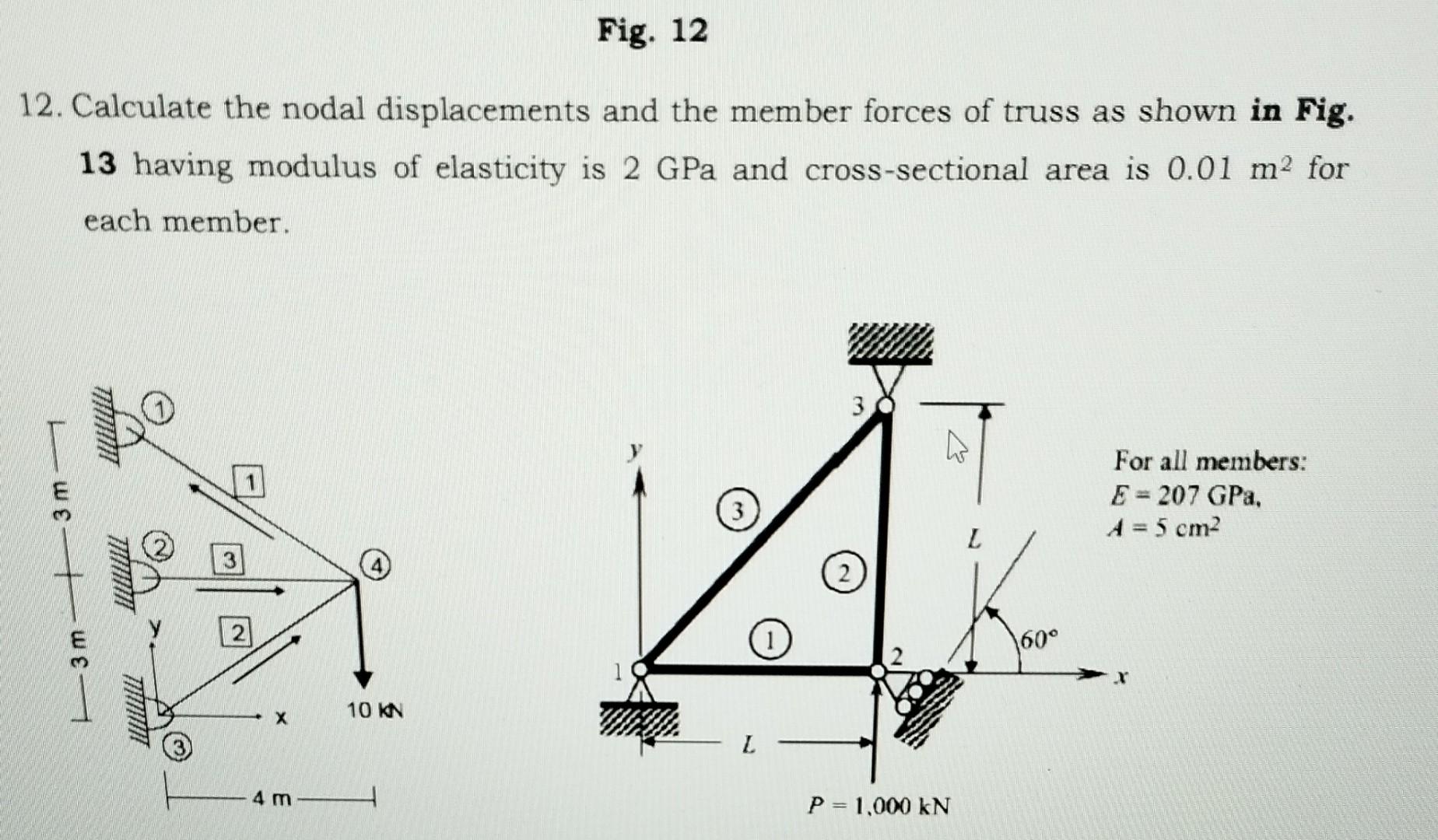 Solved 12. Calculate the nodal displacements and the member | Chegg.com