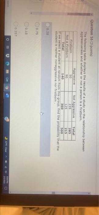 Solved Question 16 (3 points) The following table displays | Chegg.com