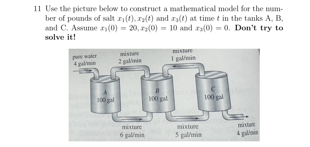 Solved 11 ﻿Use the picture below to construct a mathematical | Chegg.com
