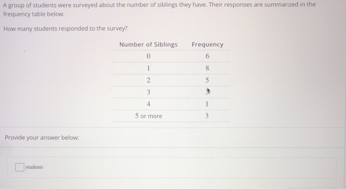 Solved A group of students were surveyed about the number of | Chegg.com
