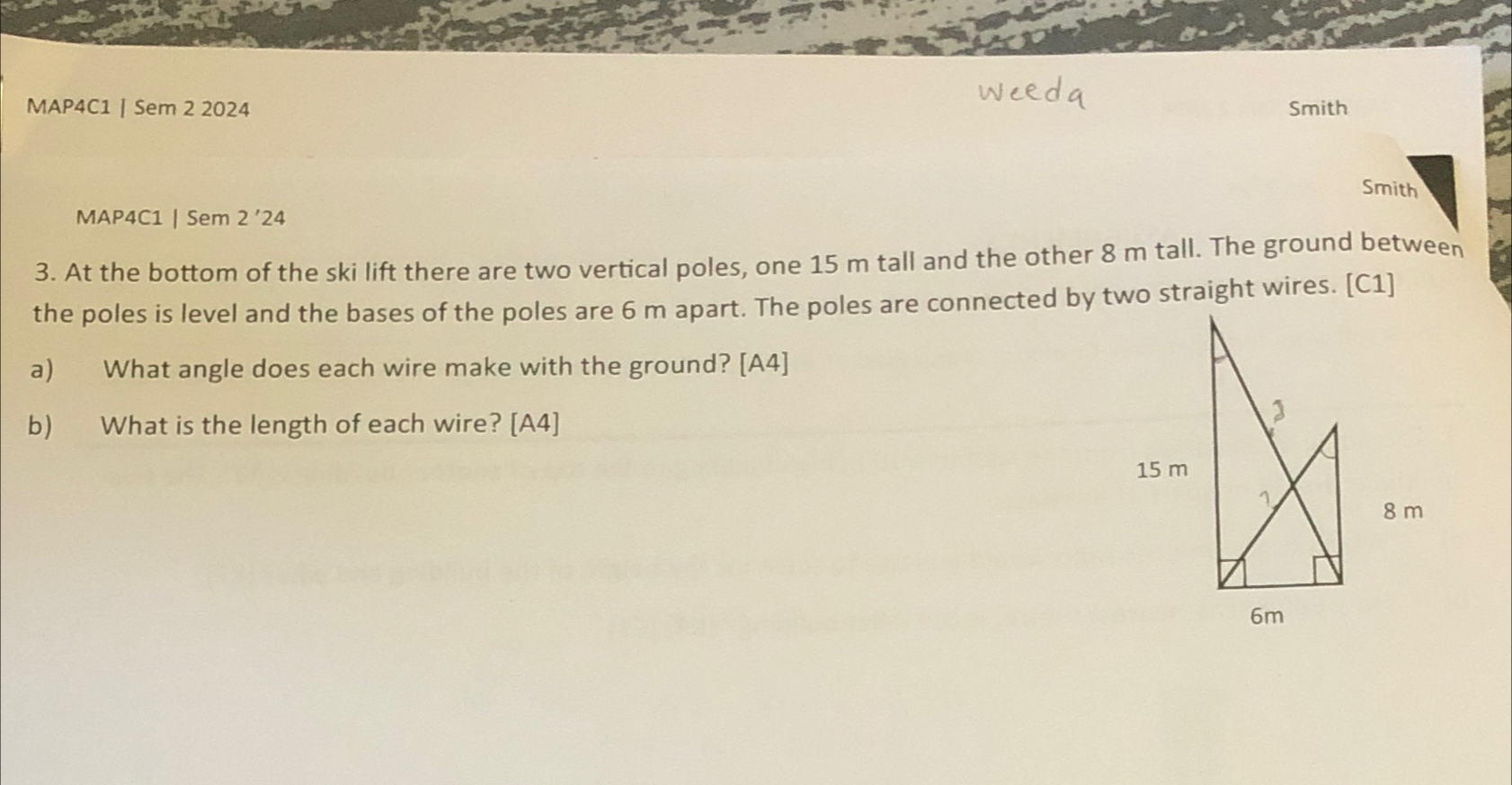 Solved MAP4C1 | ﻿Sem 22024weed aSmithMAP4C1 | ﻿Sem | Chegg.com
