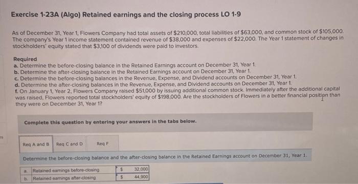 Solved Exercise 1-23A (Algo) Retained earnings and the | Chegg.com