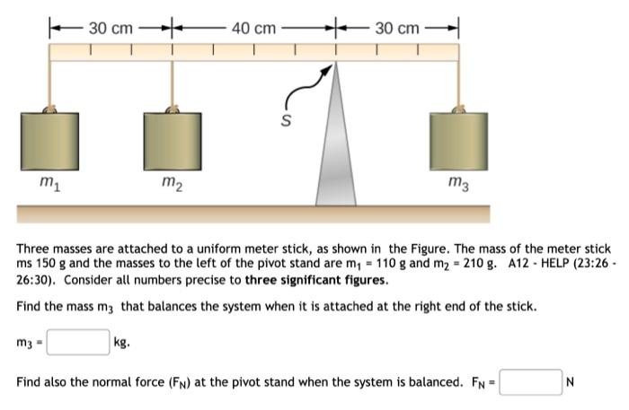 Solved Three masses are attached to a uniform meter stick, | Chegg.com