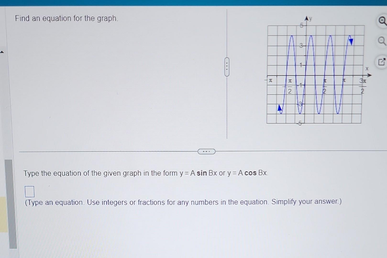 Solved Find an equation for the graph. Type the equation of | Chegg.com