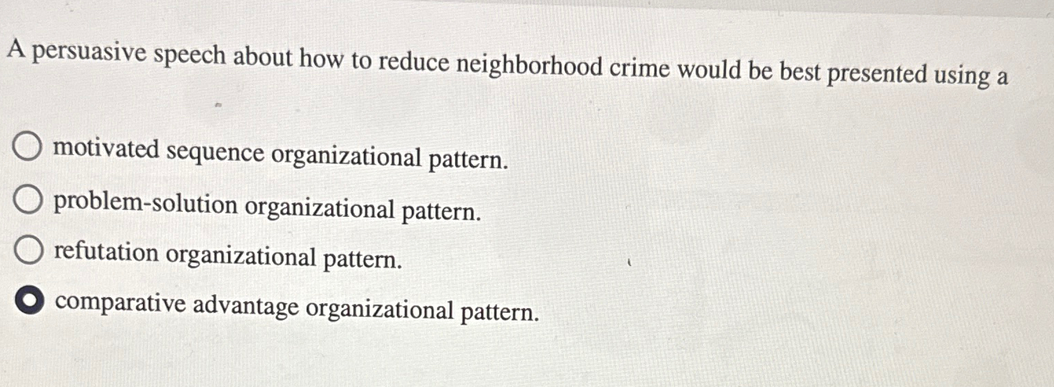 Solved A persuasive speech about how to reduce neighborhood | Chegg.com