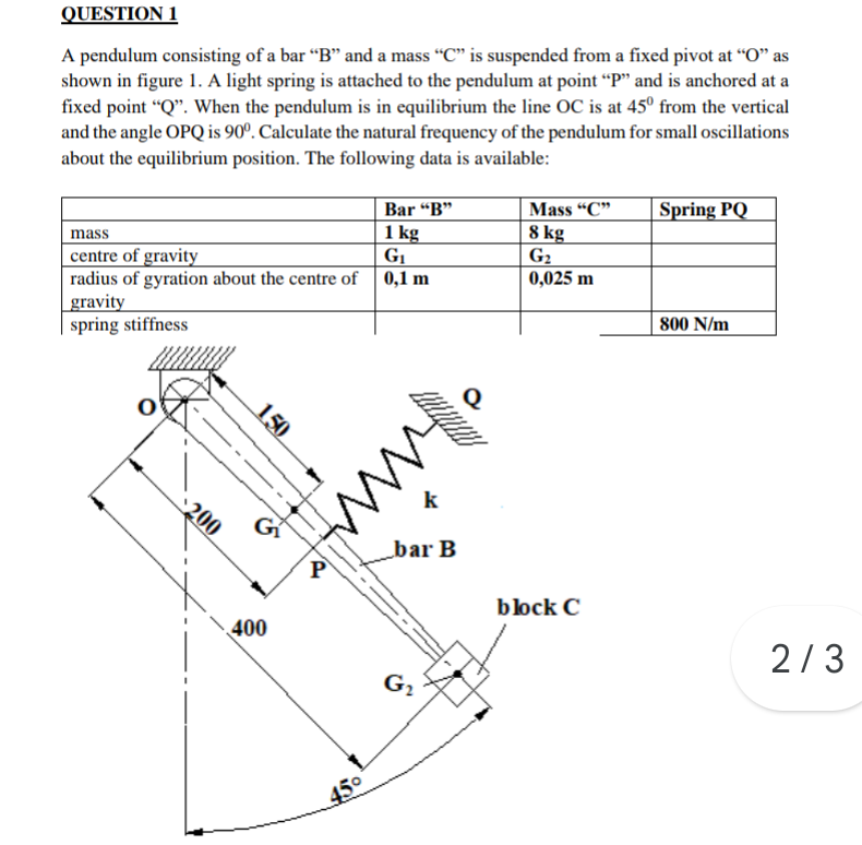 Solved A pendulum consisting of a bar \" \\( \\mathrm{B} \\) | Chegg.com