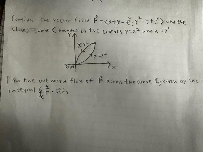 Solved Consider the vector field F= x+y−ey,y2−y+ex and the | Chegg.com