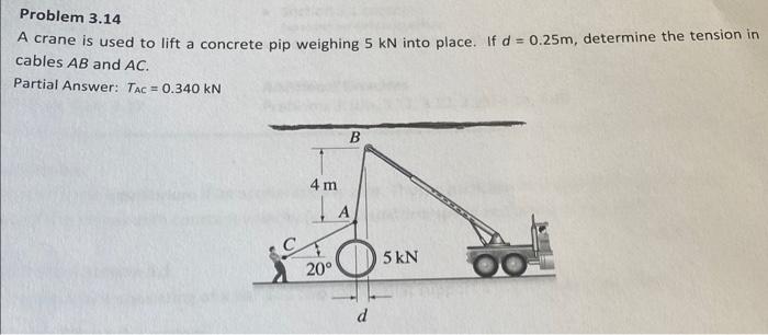 Solved Problem 3.14 A crane is used to lift a concrete pip | Chegg.com