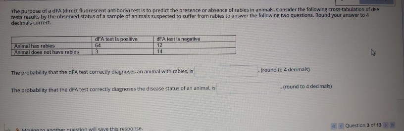 Solved The purpose of a dFA (direct fluorescent antibody) | Chegg.com