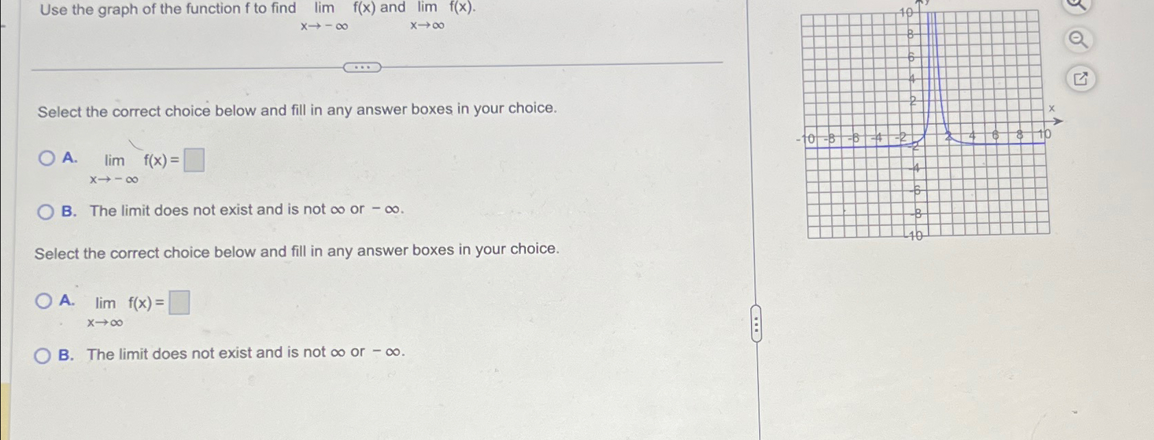 Solved Use the graph of the function f ﻿to find limx→-∞f(x) | Chegg.com