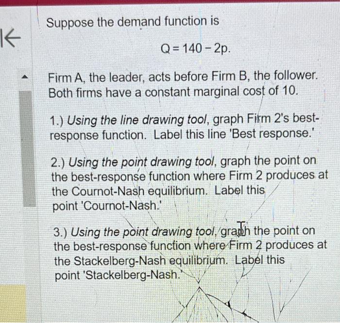Solved Suppose the demand function is Q=140−2p. Firm A, the | Chegg.com