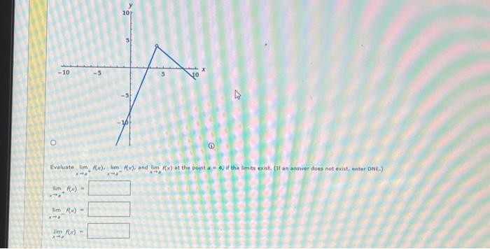 Solved Wefich ihe graph af the function f(x)={3x−e if x≤4n+e | Chegg.com