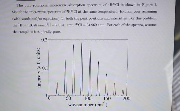 Solved The pure rotational microwave absorption spectrum of | Chegg.com